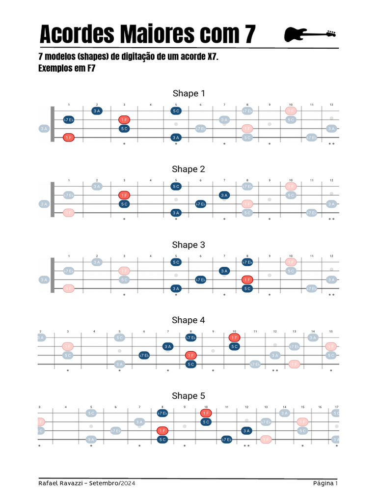 Acorde X7 - 7 Modelos | PDF