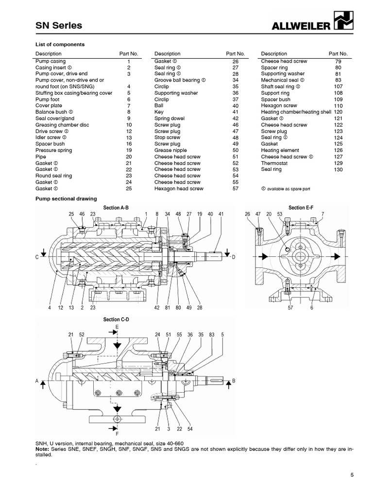 Allweiler SN Series Pump Parts List | PDF | Pump | Mechanical Engineering