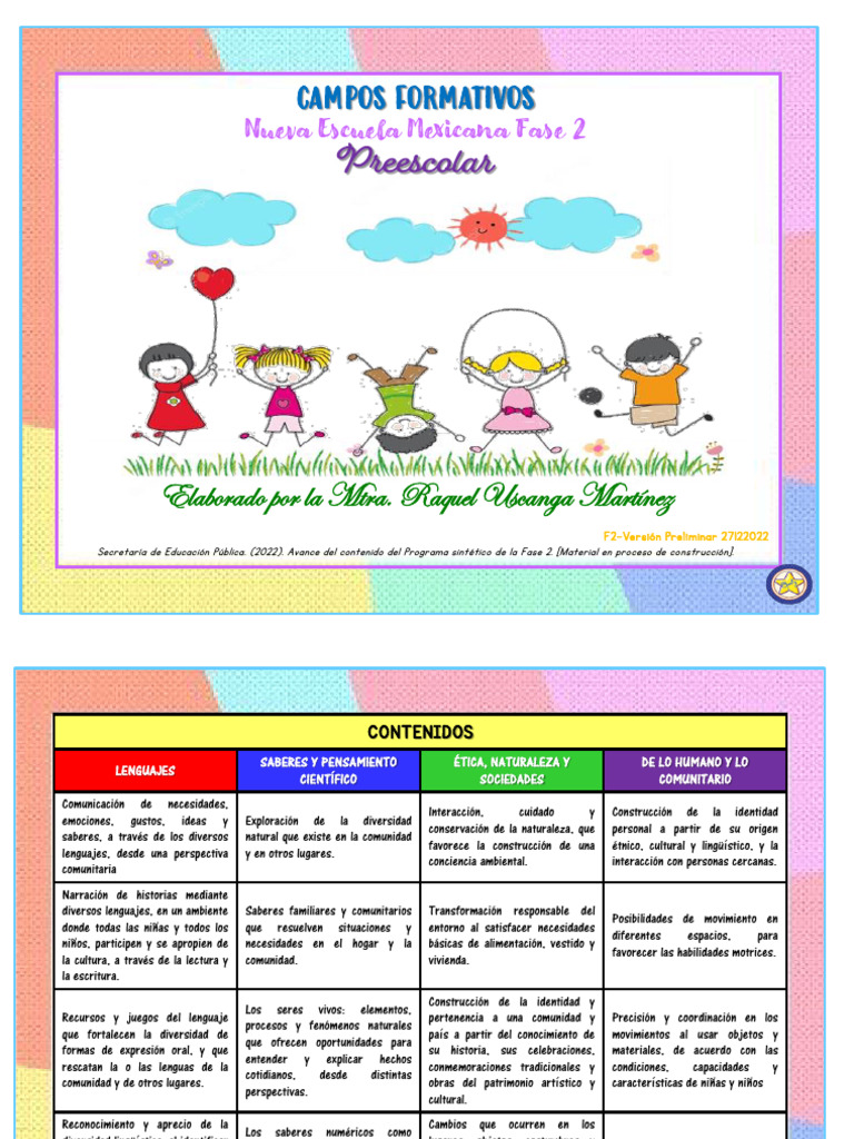 Campos Formativos Fase 2 Preescolar | PDF | Comunidad | Aprendizaje
