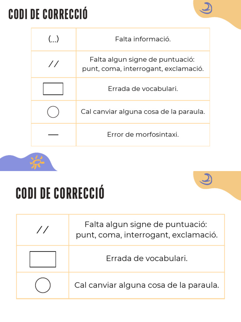 Codi de Correcció | PDF