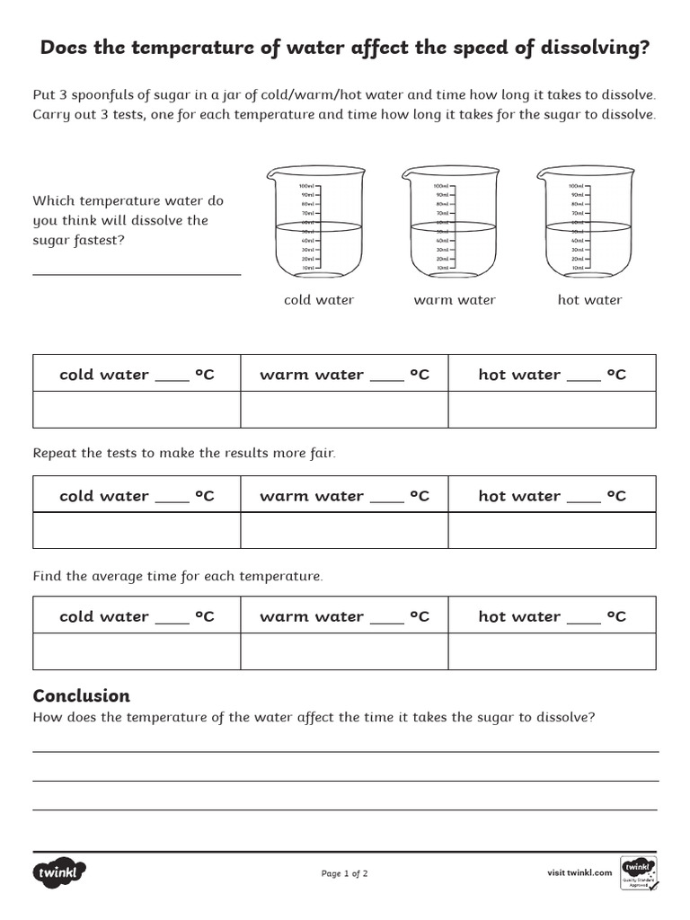 T2 S 183 Dissolving Worksheet Ver 1 | PDF