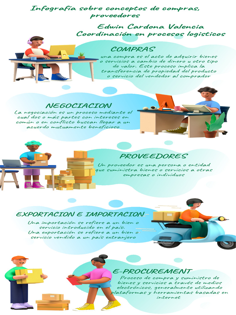 Evidencia GA3-210101071-AA1-EV01 | PDF