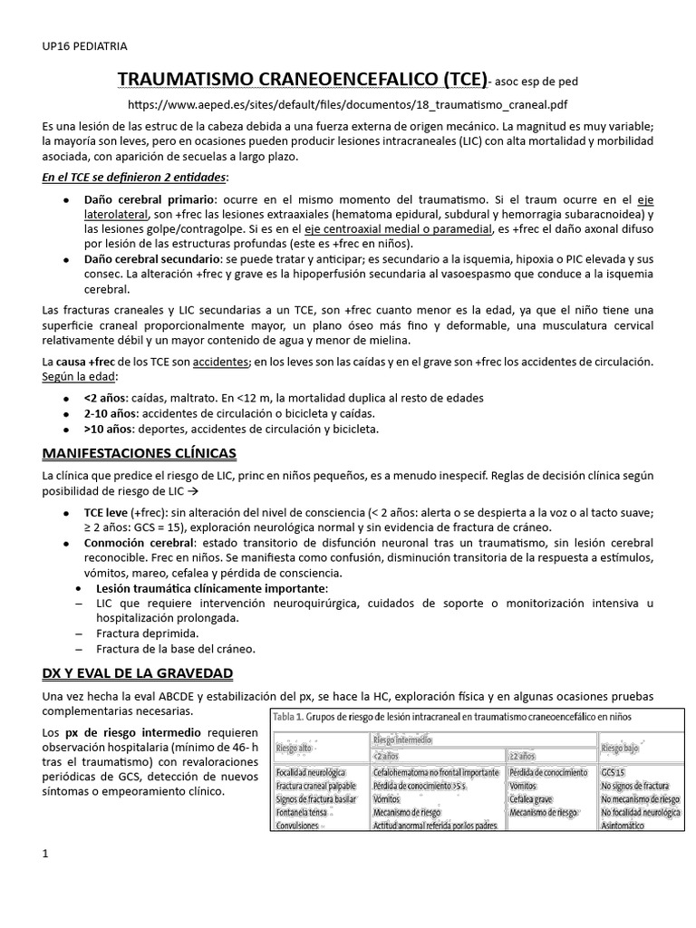 Traumatismo Craneoencefalico (Tce) (4) - Asoc Esp de Ped | PDF | Lesión cerebral traumática ...