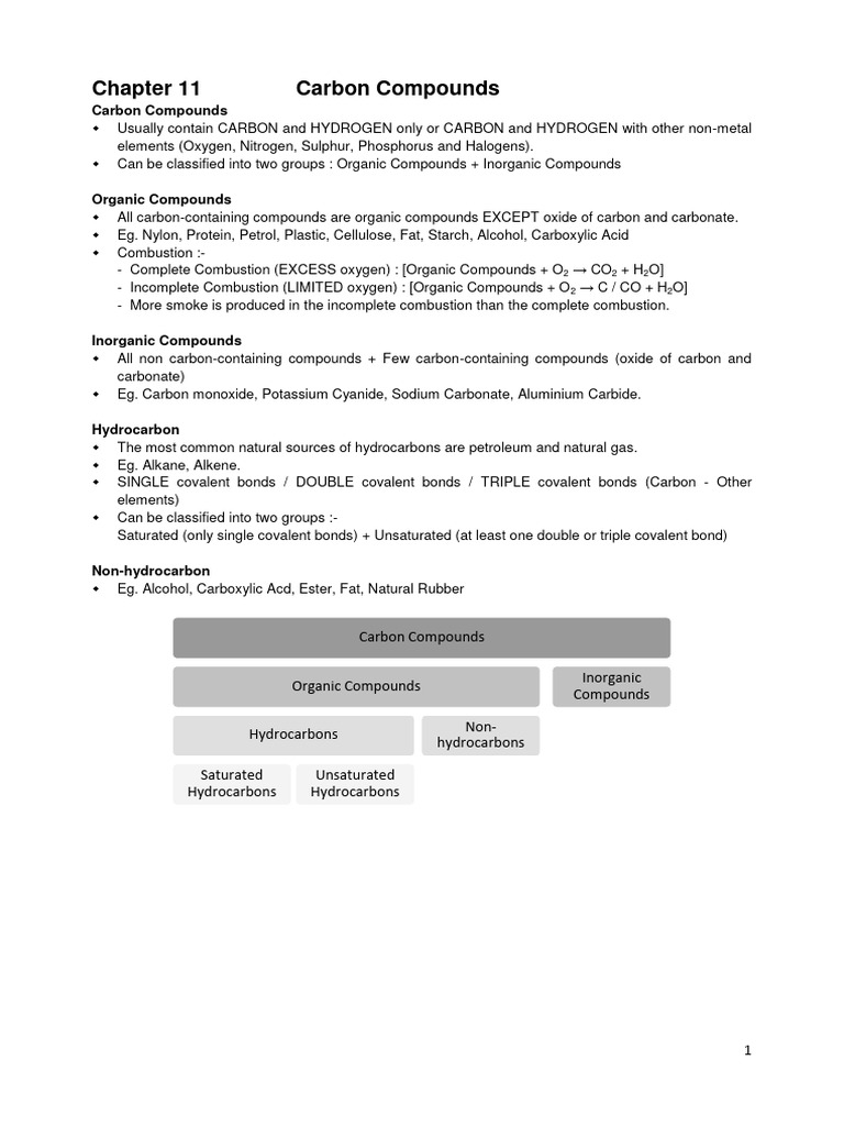 Chapter 11 Carbon Compounds | PDF | Fatty Acid | Alkene