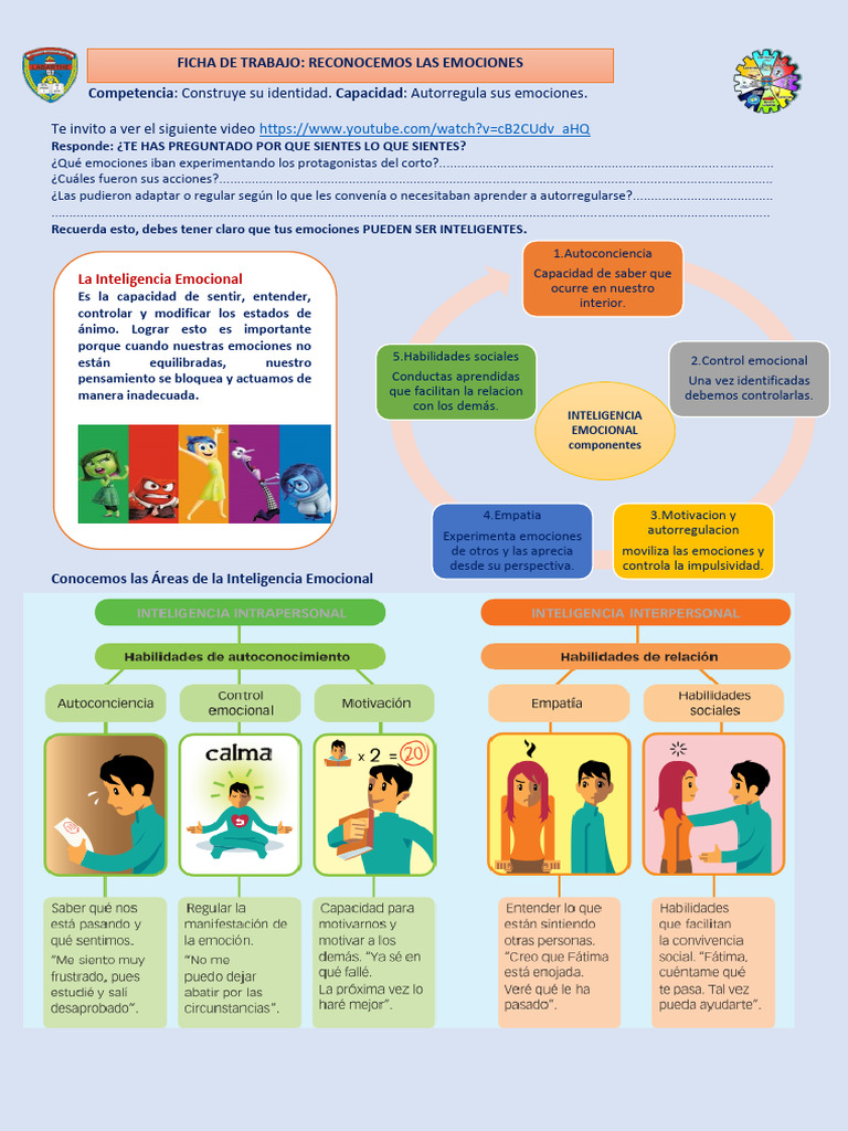 ficha Las Emociones 2do | PDF | Las emociones | Ira