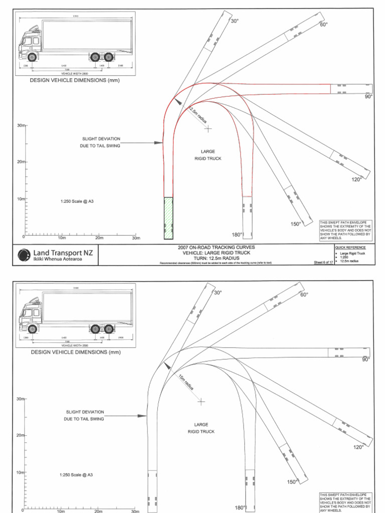 Tracking Curves Sutiable For Fire Truck | PDF