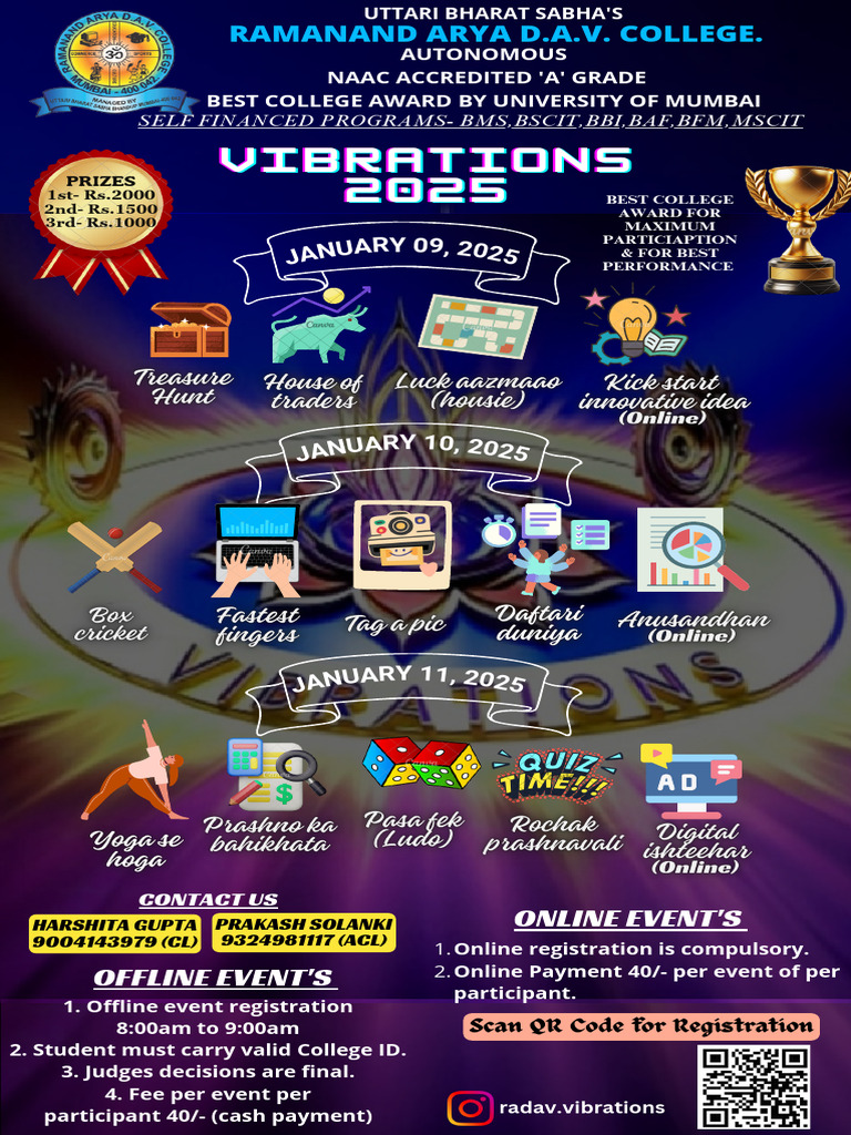 Vibrations Poster 2025 | PDF