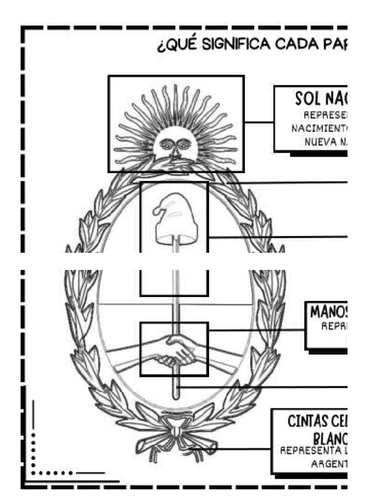 Escudo y Sus Partes para Armar | PDF