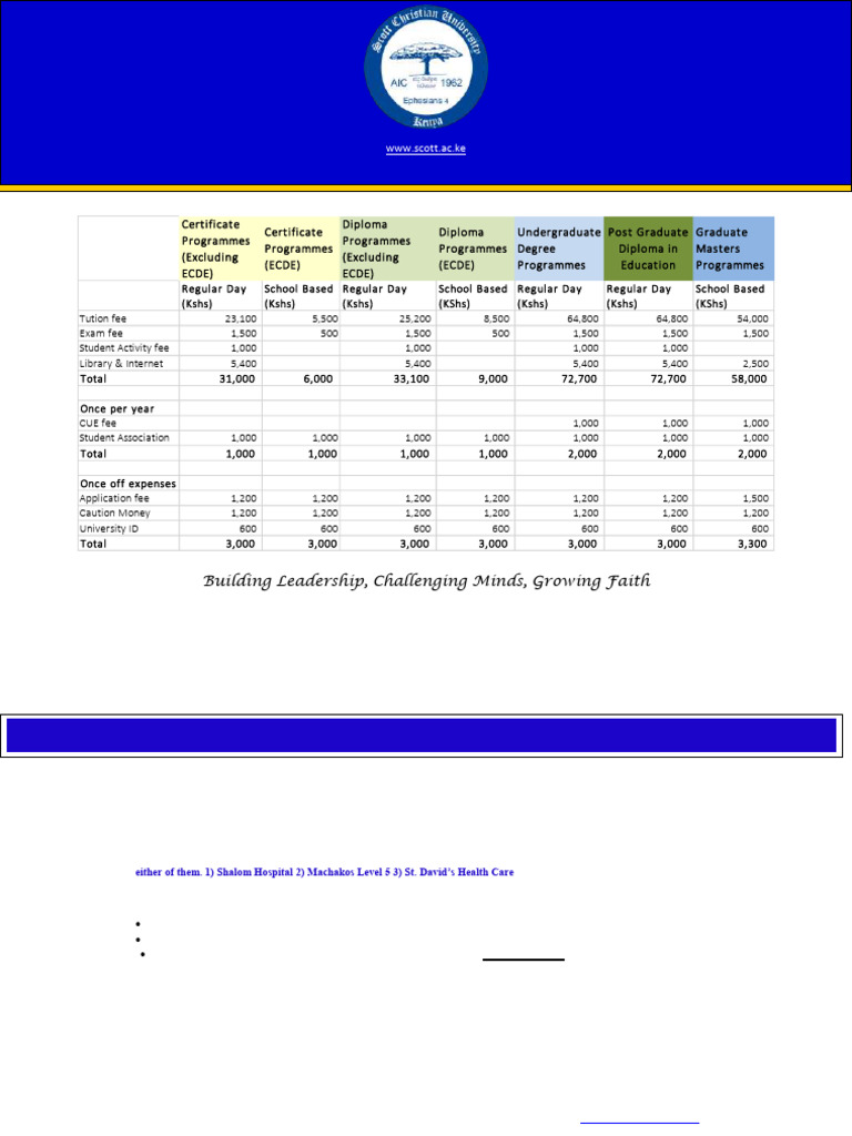 Approved-New-Fees-Strcucture-May-2023-Regular-Mode | PDF | Fee