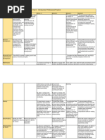 NAEYC Early Learning Portfolio Template | PDF | Lesson Plan ...