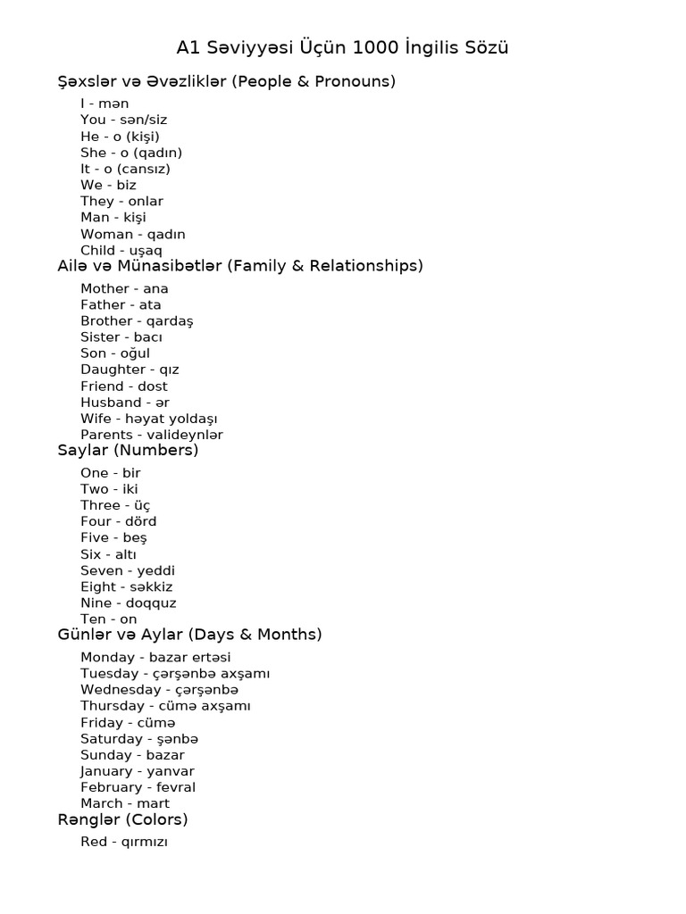 A1 Level 1000 Words | PDF