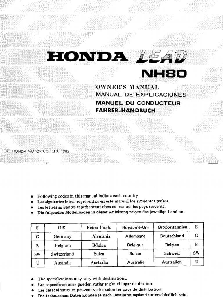 1982 Honda nh80 72037 | PDF