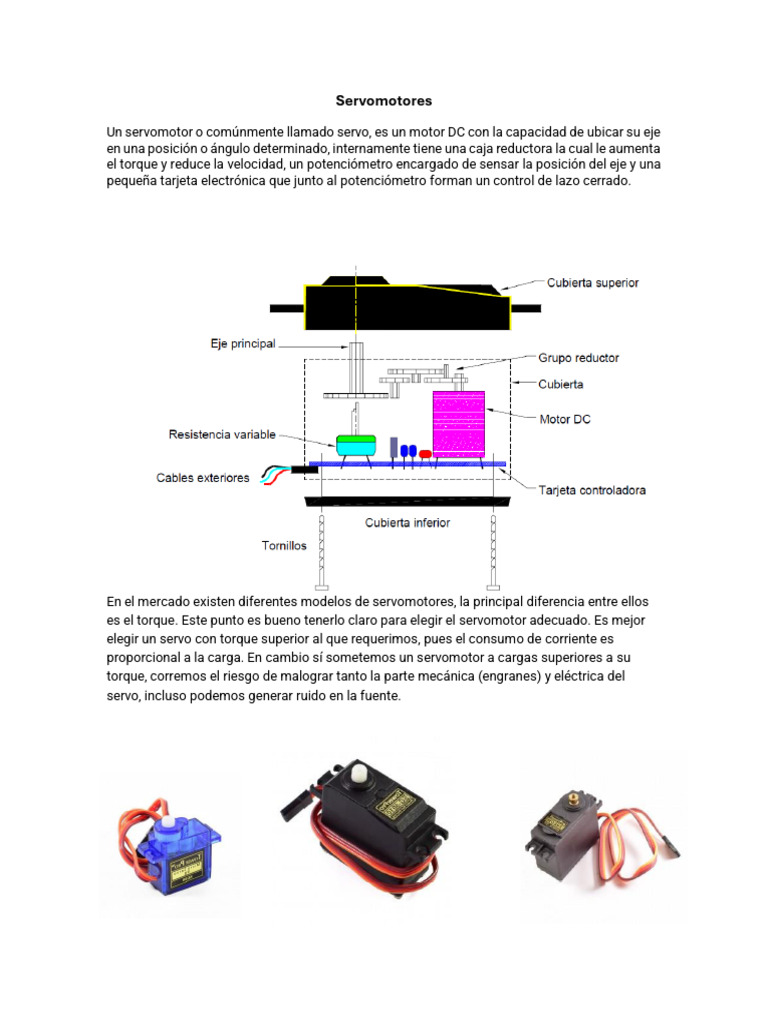 Guía Completa sobre Servomotores y Arduino | PDF | Electricidad | Bienes manufacturados