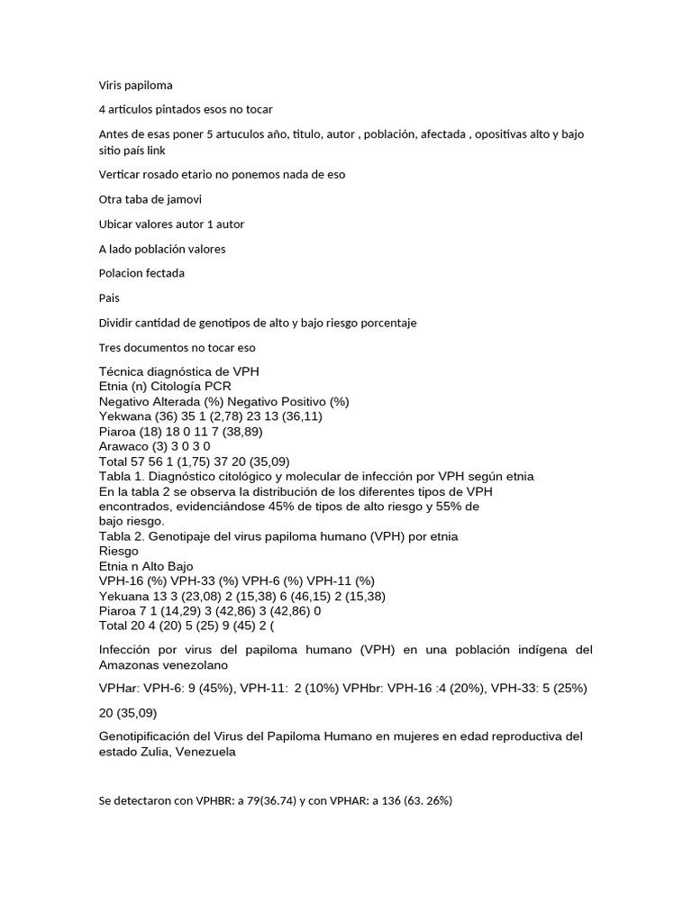 Viris Papiloma | PDF
