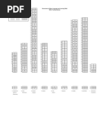 Afls Grid Basic Living Skills | PDF