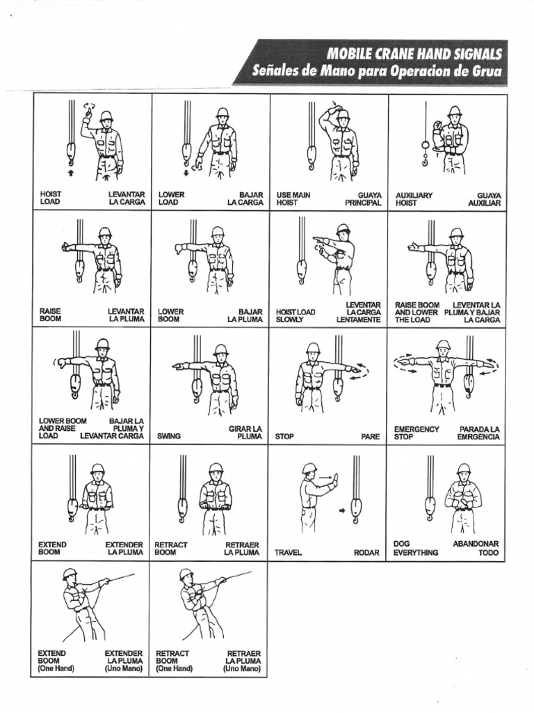 Crane Hand Signals English-Spanish | PDF