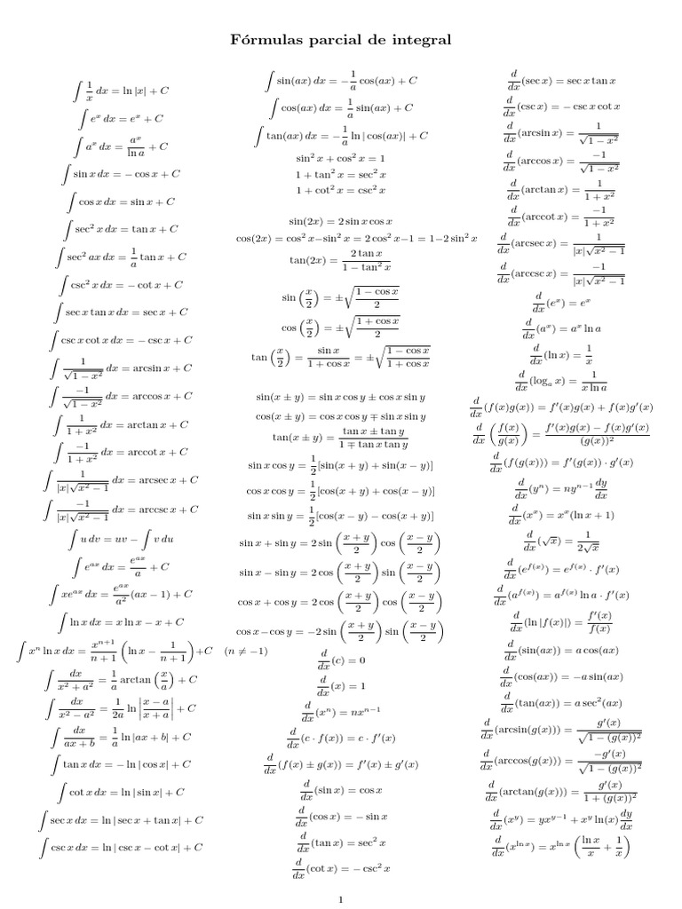 Fórmulas Cálculo | PDF | Teaching Mathematics | Real Analysis