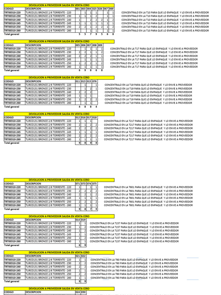 Devo Luci On A Prove Ed or Urgente | PDF