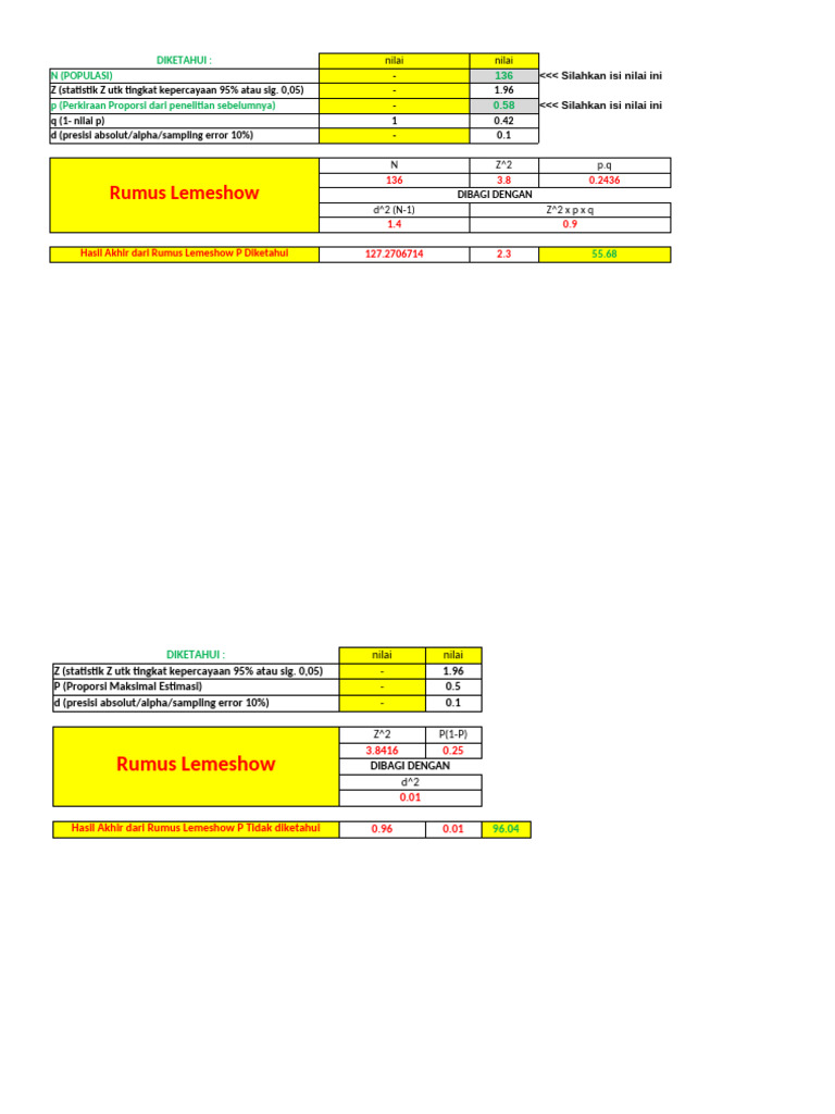 RUMUS LEMESHOW Untuk P Diketahui Dan P Tidak Diketahui | PDF