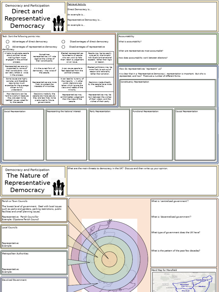 Year 12 UK Politics Worksheets | PDF | Suffrage | Democracy