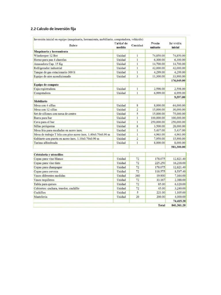 Cálculo inversion fija | PDF