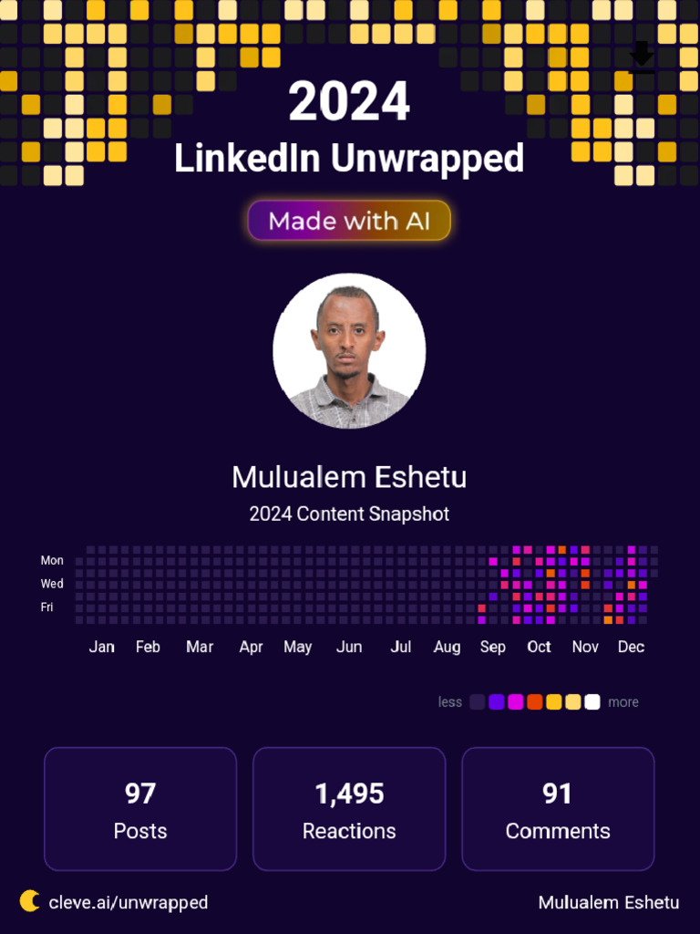 Linkedin Unwrapped by Cleve Ai | PDF