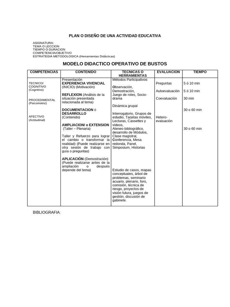 Plan o Diseño de Una Actividad Educativa | PDF | Aprendizaje | Cognición
