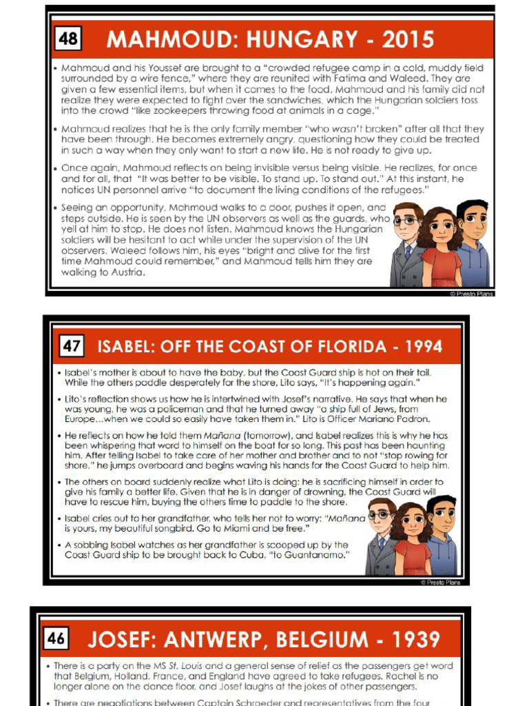 Chapter Summaries_ Refugee [Dawson] | PDF