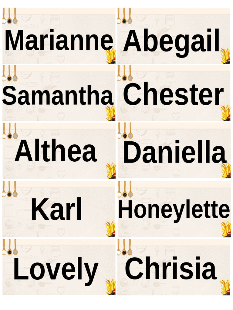Grade 10 Nametag | PDF