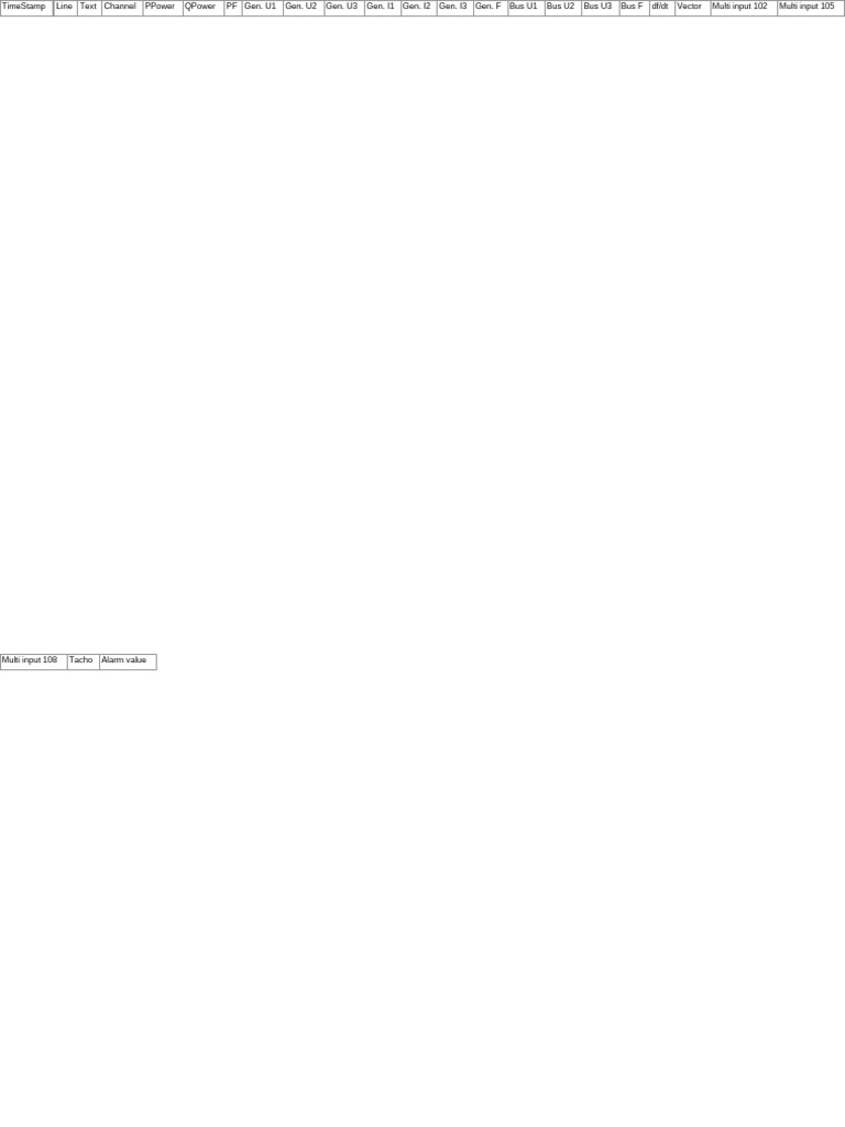 Omv2 - AGC-3 DG - 071123 - Battery Log | PDF