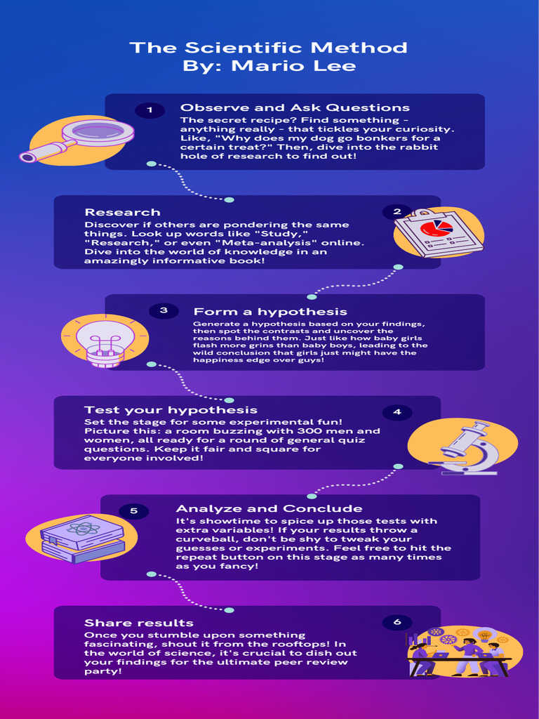 Curious Minds: Dive into Research | PDF