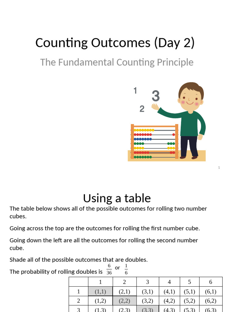 Day 5 - Fundamental Counting Principle | PDF | Pizza | Probability