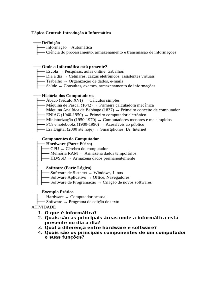 Introdução à Informática e Seus Componentes | PDF