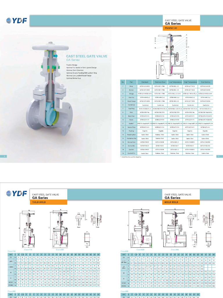 Ydf Gates | PDF