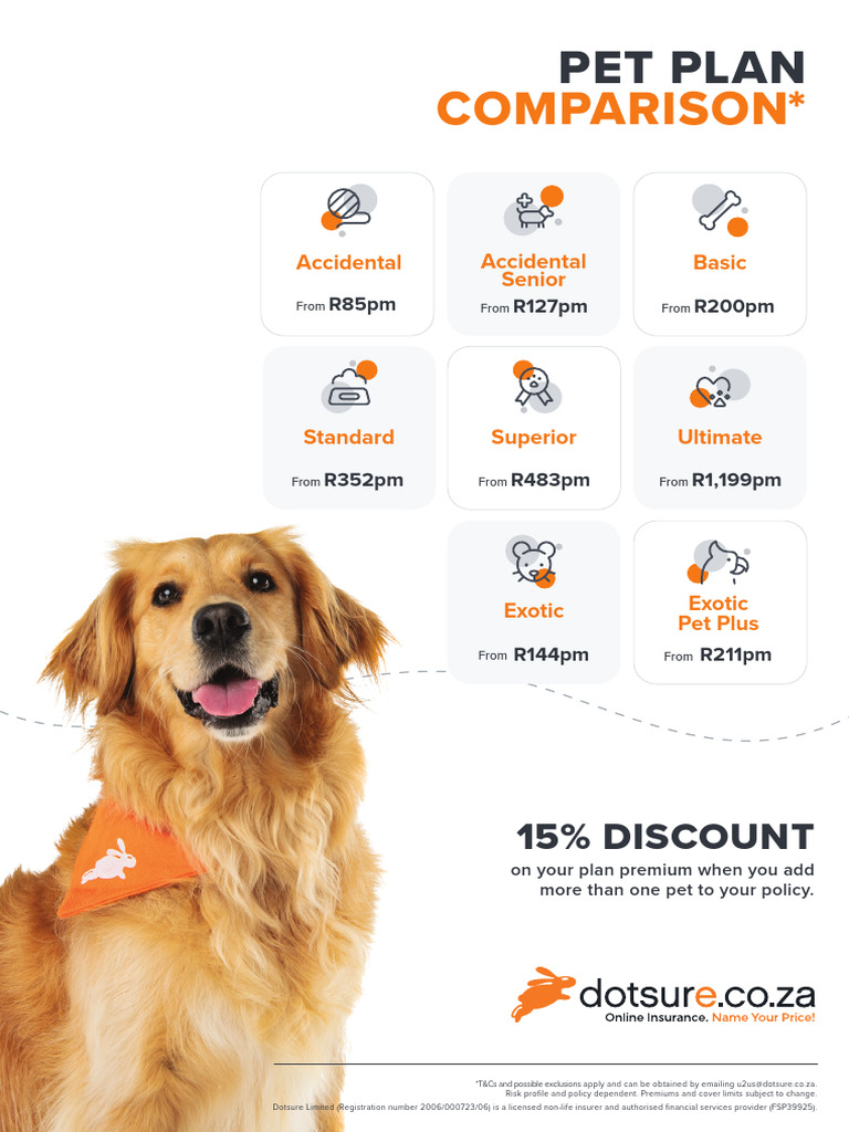 Dotsure Pet Insurance Plans Overview | PDF | Insurance | Positron ...