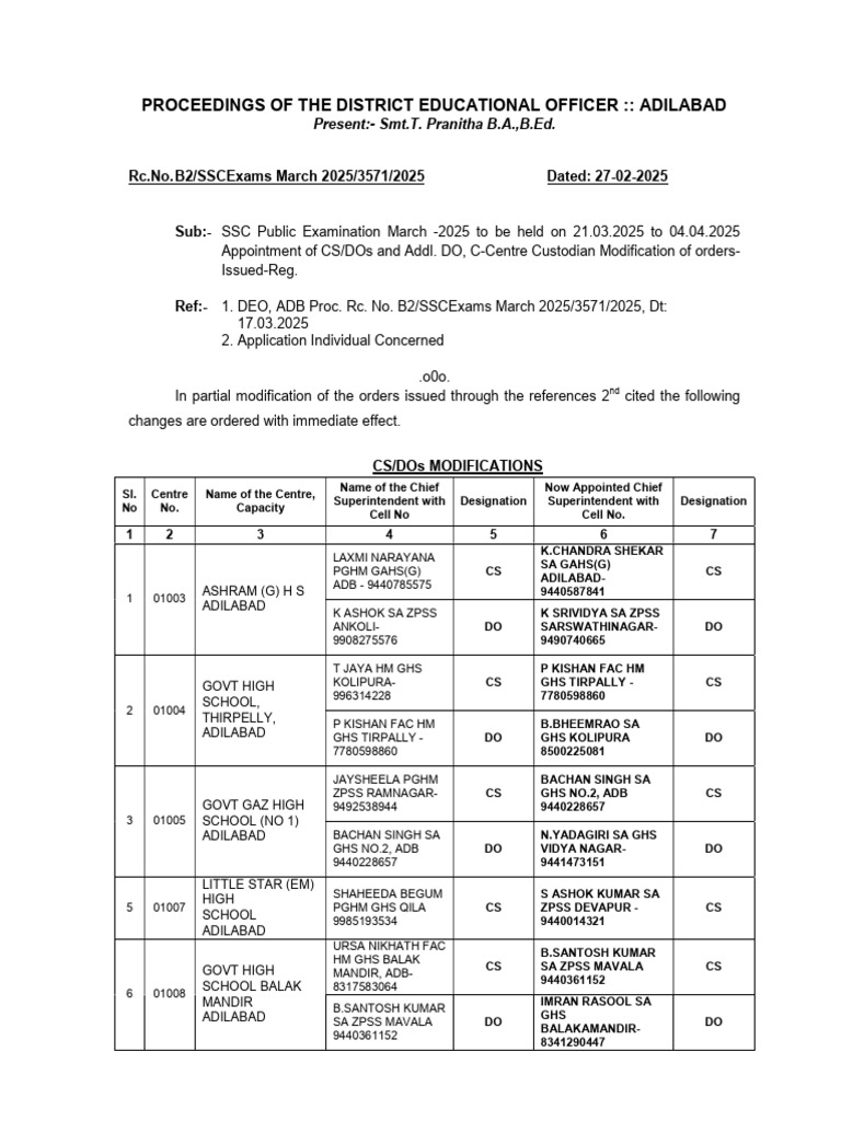 SSC MARCH-2025 CS DOs Modification Orders | PDF