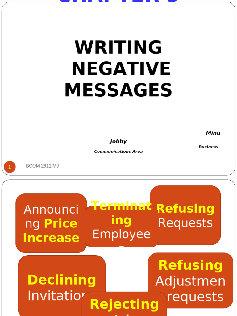 CHAPTER 9 WRITING NEGATIVE MESSAGE | PDF | Performance Appraisal | Business