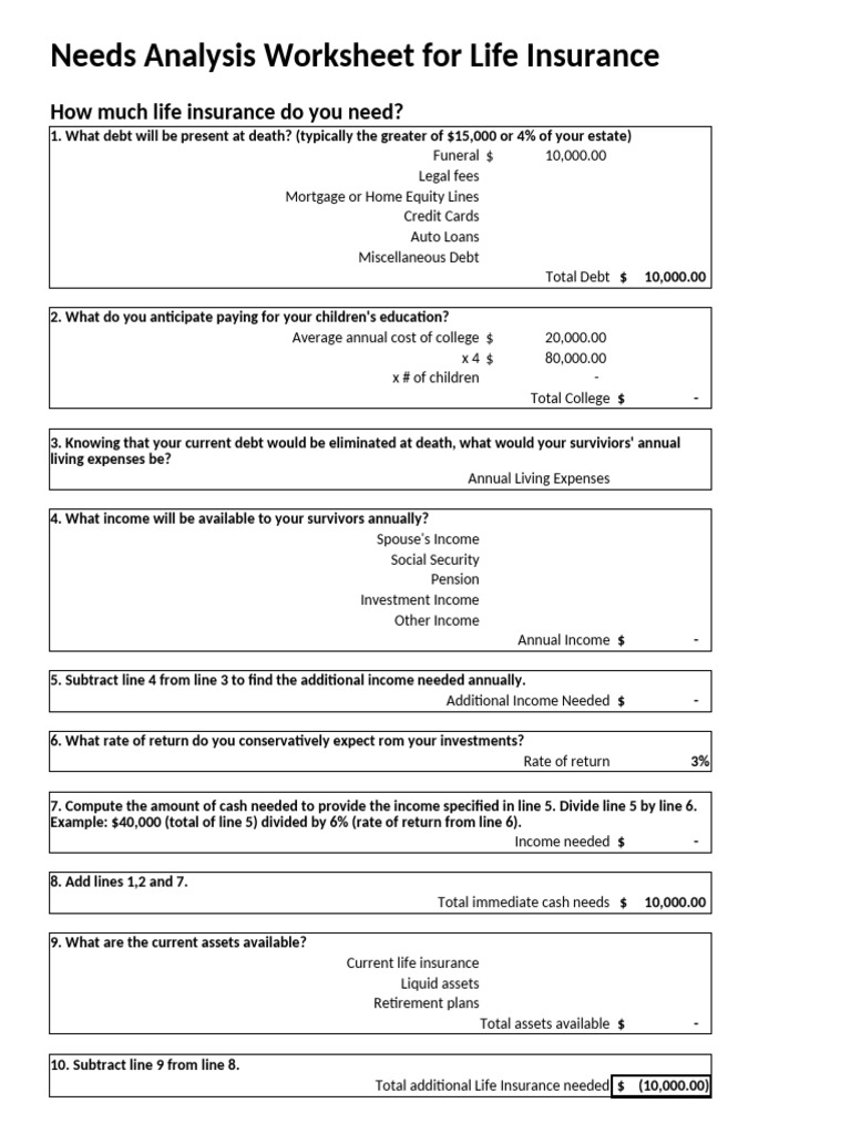 Life Insurance Needs Analysis | PDF | Debt | Life Insurance
