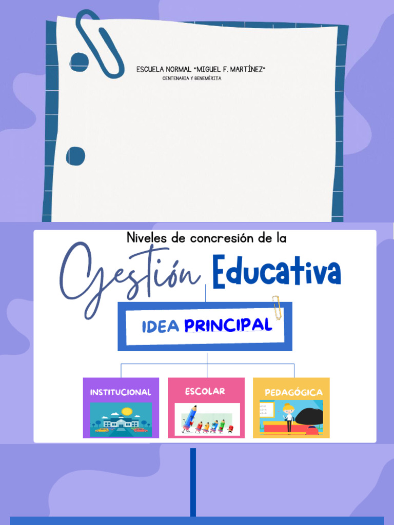 Niveles de Concreción en Educación | PDF