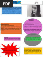 Genie's Case: Psychological Perspectives | PDF | Psychoanalysis ...