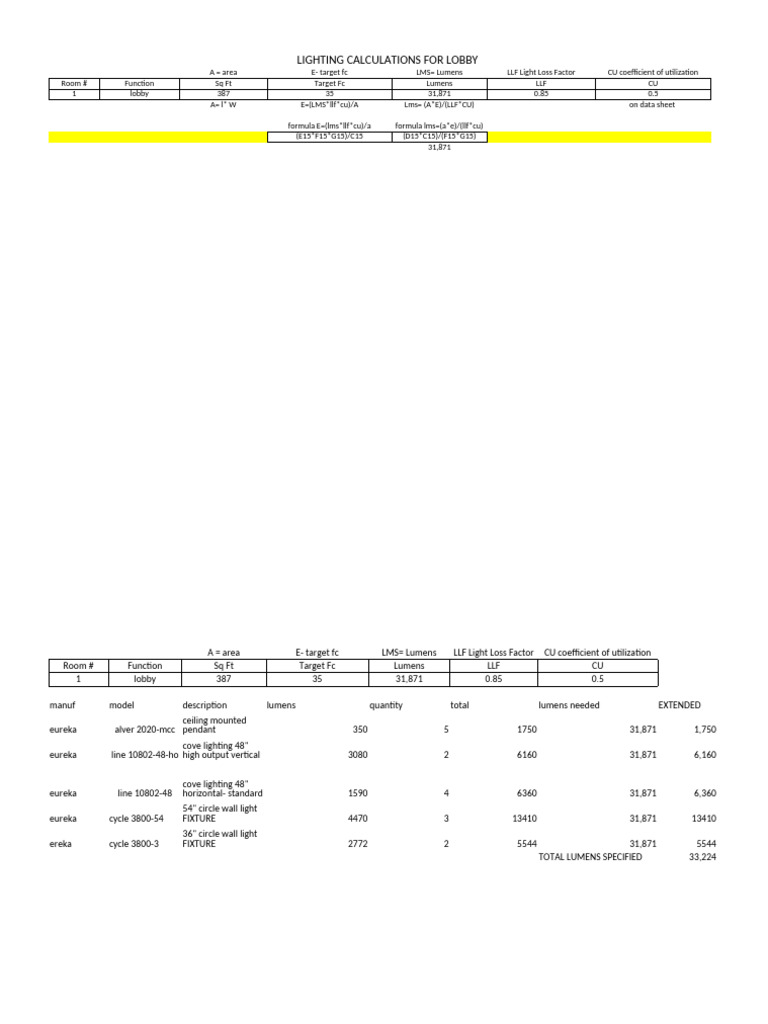 Lighting Calculations Spreadsheet | PDF | Lighting | Electromagnetic ...