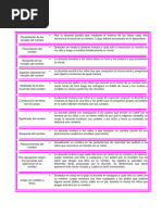 Modelos de Distintivos para Niños | PDF