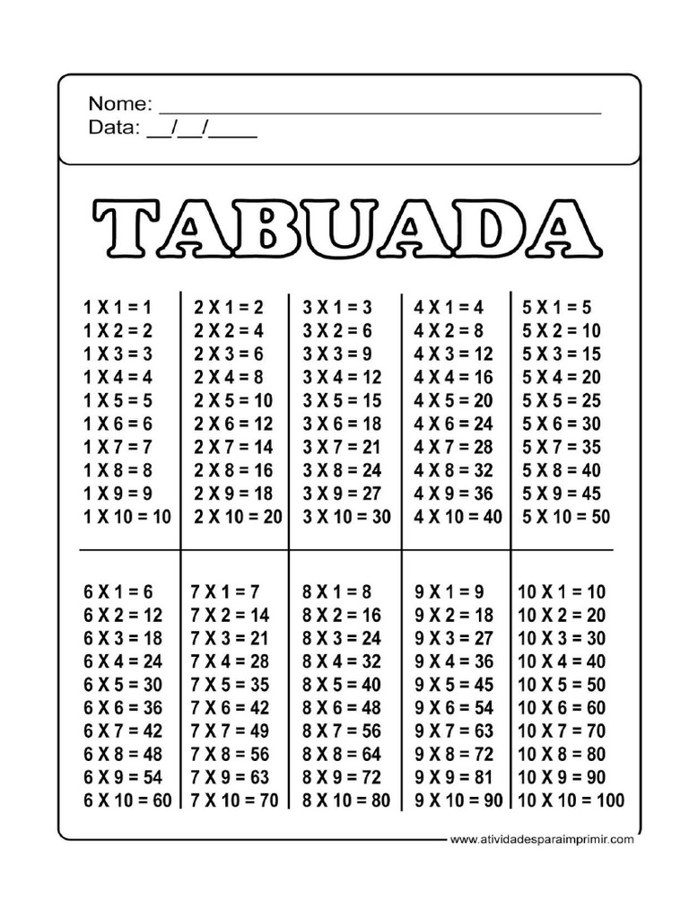 Tabu Ada | PDF