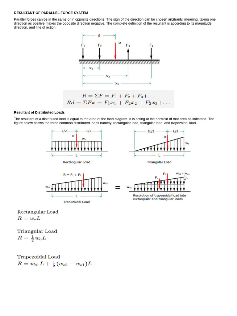 RESULTANT_OF_PARALLEL_FORCE_SYSTEM | PDF