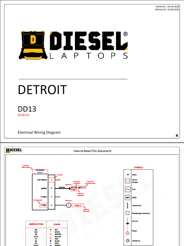 diagram detroit | PDF | Throttle | Engines