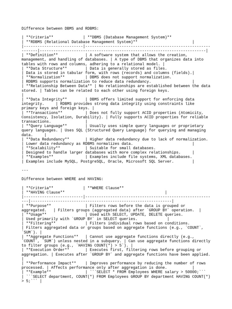 SQL Concepts Differences | PDF | Databases | Relational Database
