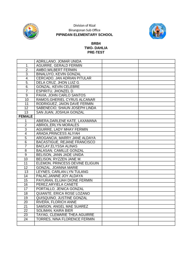 gr2 BRB4 Pre-test | PDF