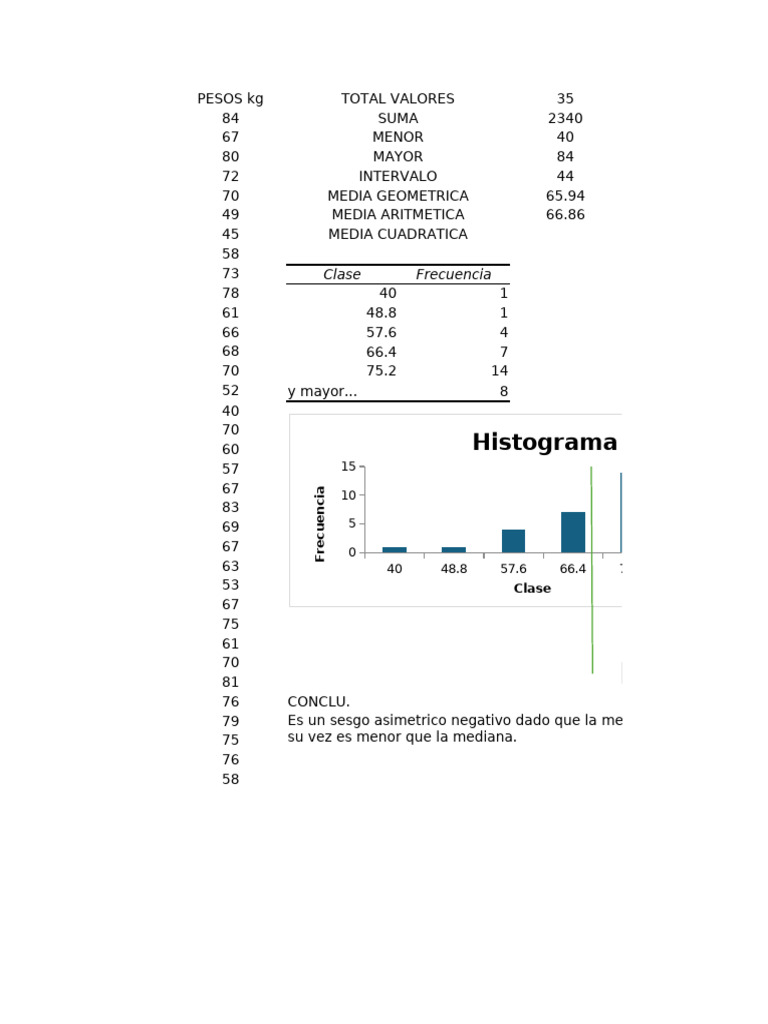 Ejercicios 2do Parcial | PDF