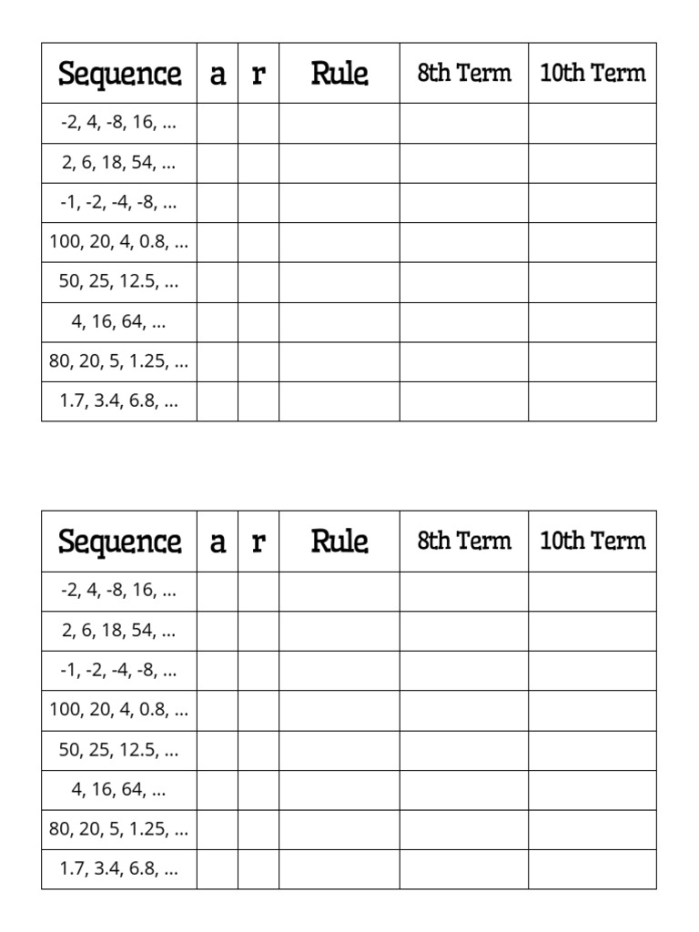 Geometric-Sequences-Practice-Sheet | PDF