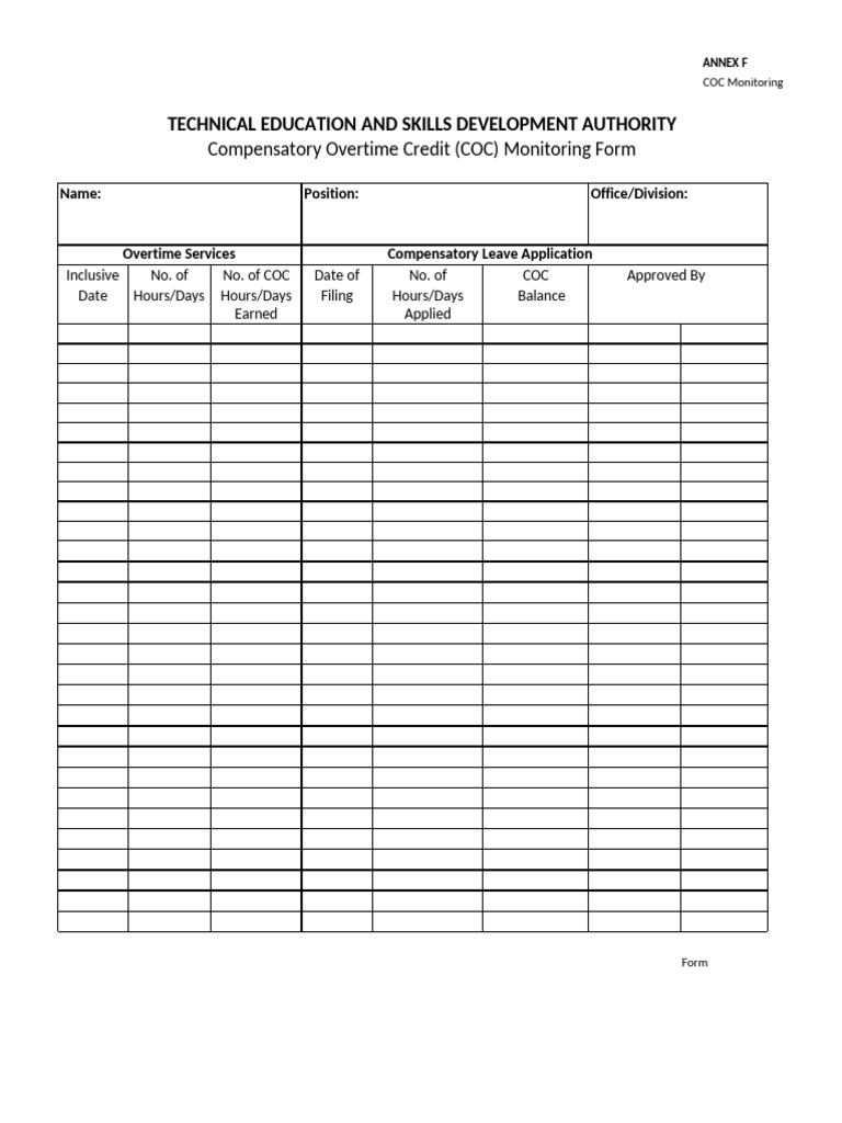 COC Monitoring Form Guidelines | PDF